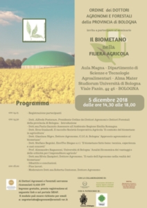 Il biometano nella filiera agricola - Bioenergie - AgroNotizie