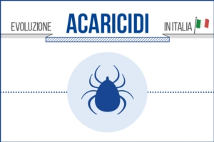 Acaricidi, l'evoluzione del portafoglio prodotti - Difesa e diserbo ...