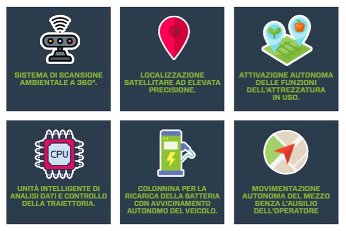 Merlo sollevatori e robot ad Agrilevante 2023 - Agrimeccanica - AgroNotizie